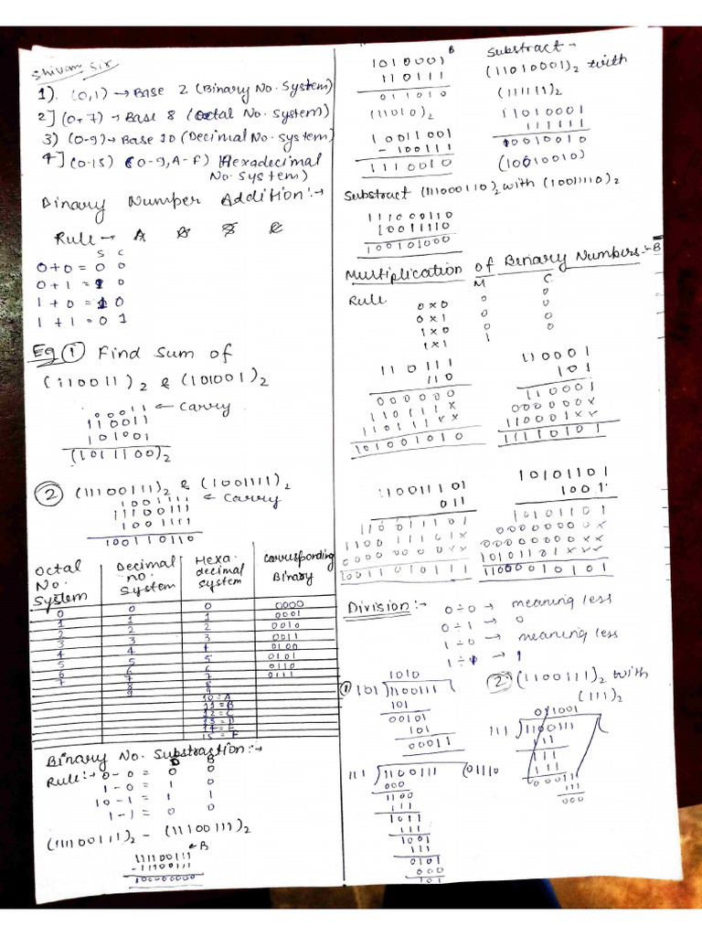 Electronic Notes | PDF