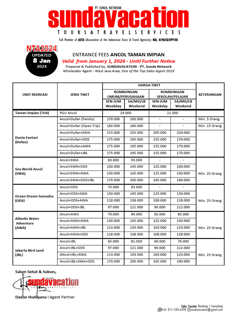 HTM Ancol NTA2024 | PDF
