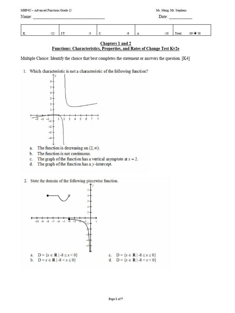 Chapters 1 and 2 Blank Test | PDF | Derivative | Trigonometric Functions
