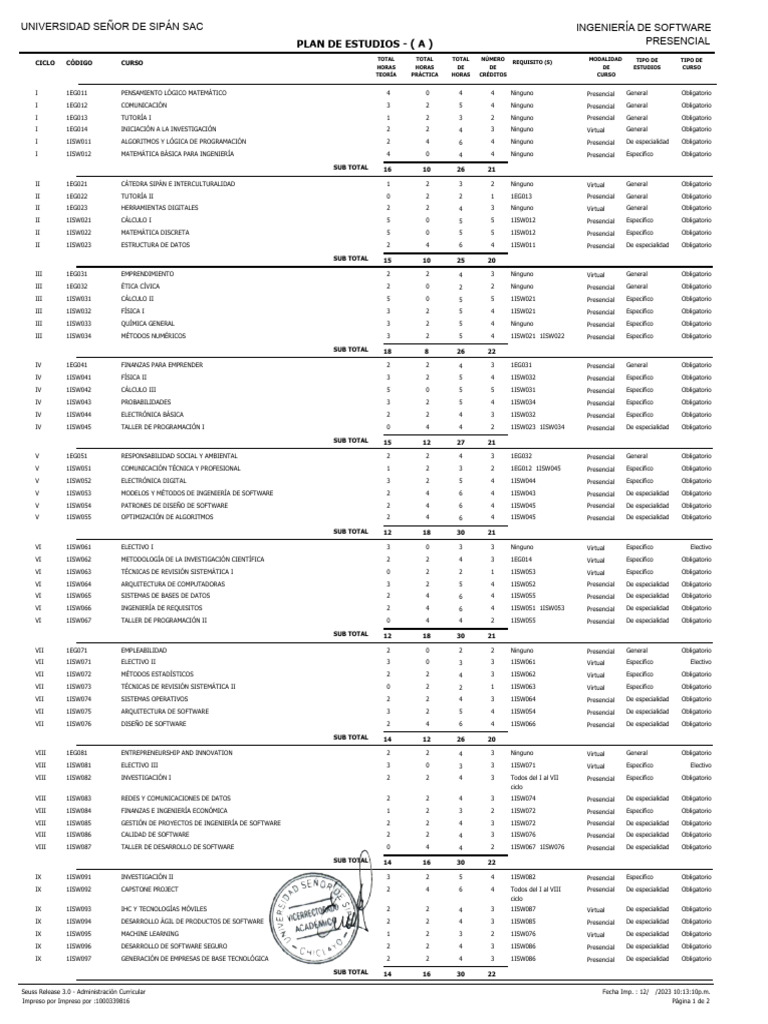 P133 Ingeniería de Software | PDF | Software | Ingeniería de software