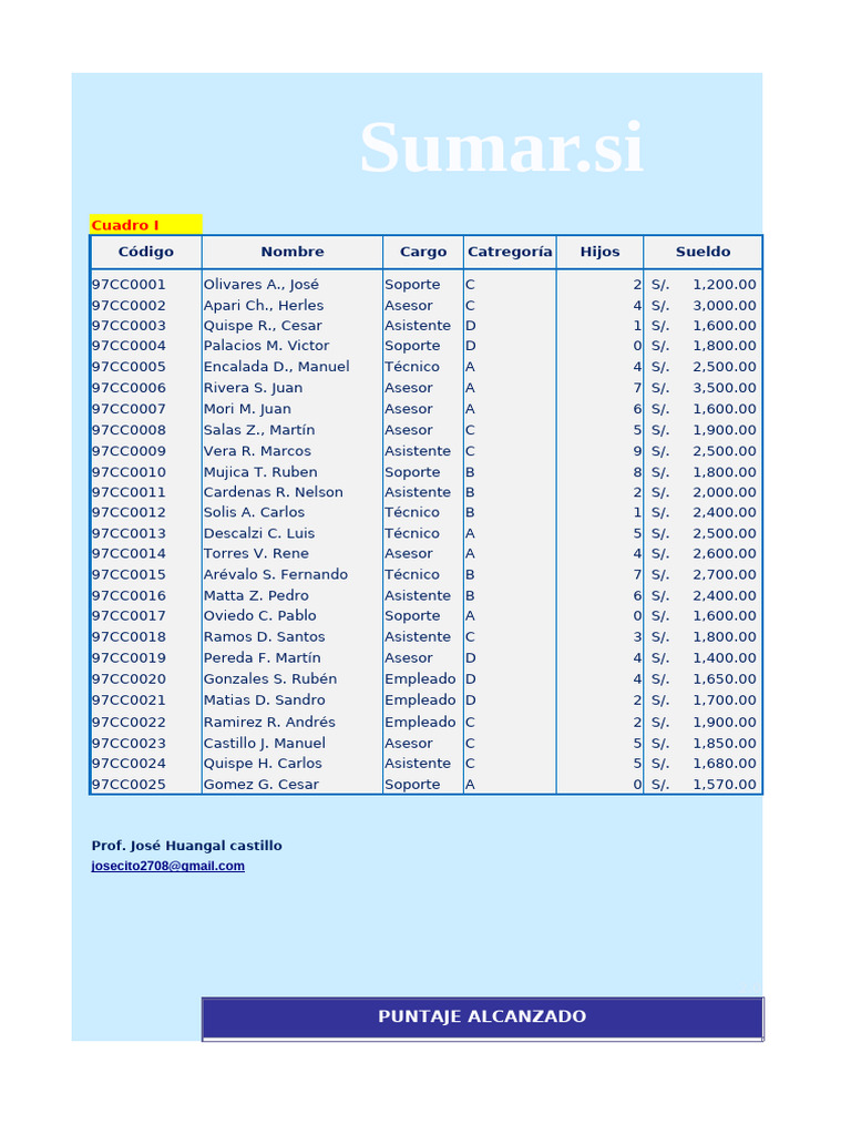 Sumar Si y Graficos | PDF