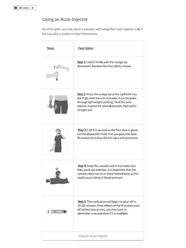 5.14 Using An Auto-Injector | PDF