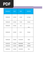 Chua-Ay (Sheet Music) | PDF | Entertainment (General) | Leisure