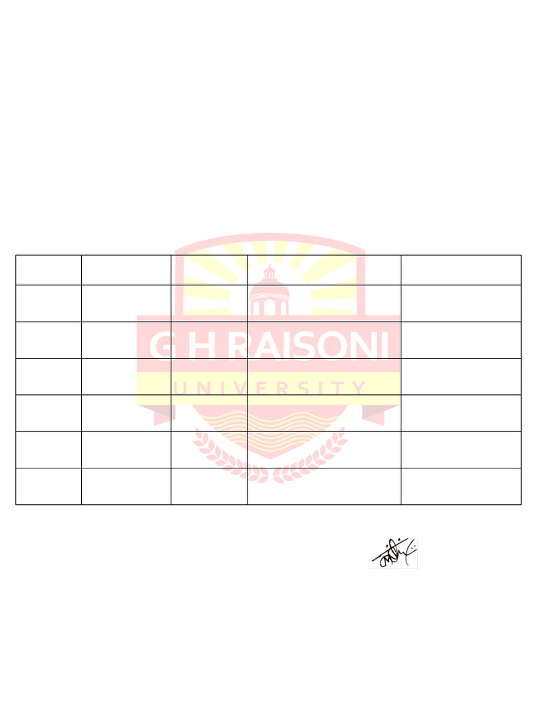 G H Raisoni University Law Exam Timetable | PDF | Academic Term | Crimes