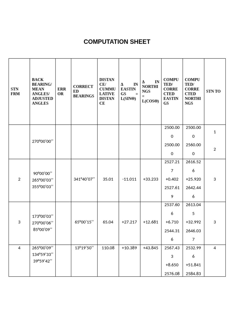 Traversing Computation Sheet Sample.g5 | PDF | Area | Polygon