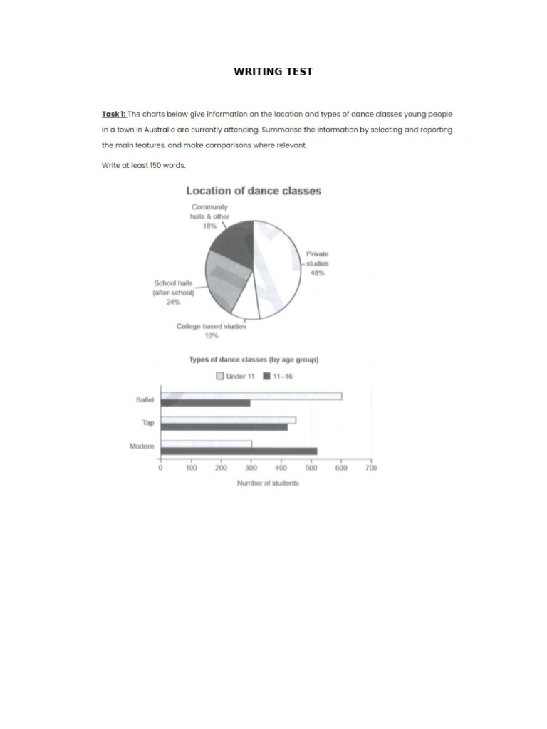 Writing Test, Group 2 | PDF