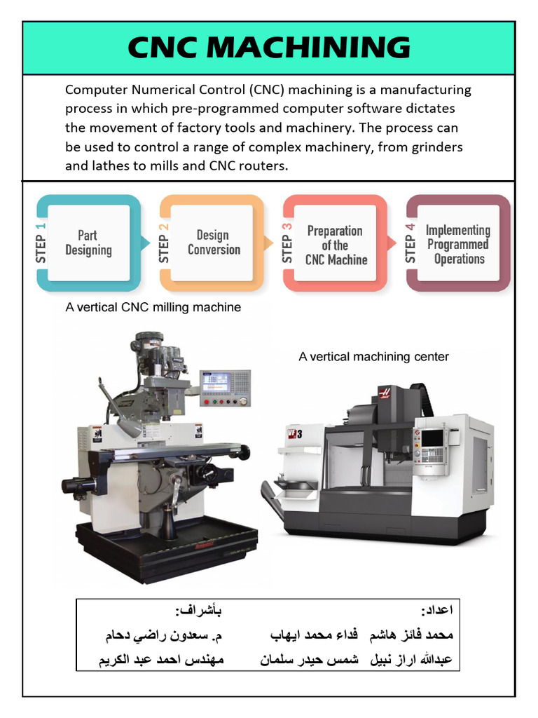 CNC Machining | PDF | Art | Computers