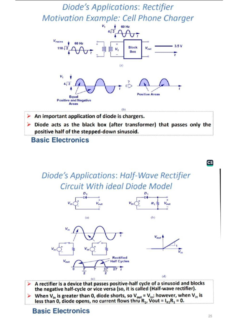 Diode Applications | PDF