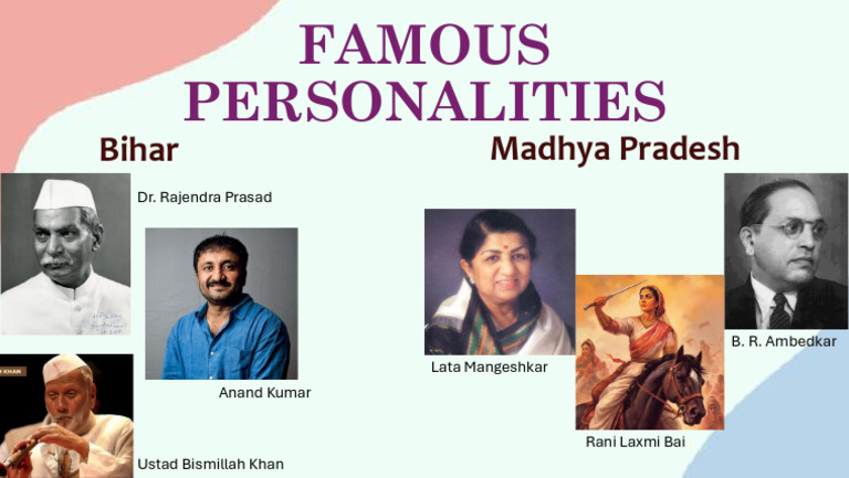 Famous MP and Bihar Personalities | PDF
