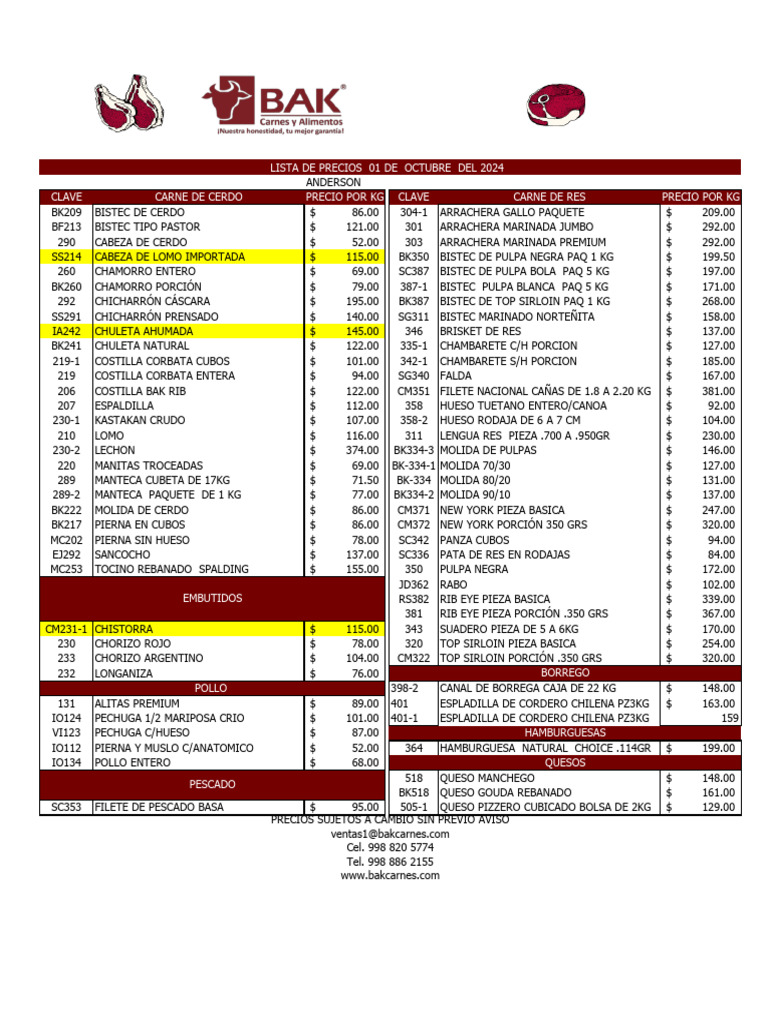 Anderson Lista de Precios Octubree 2024 | PDF | filete | Productos ...