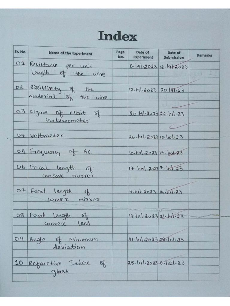 Physics Record | PDF