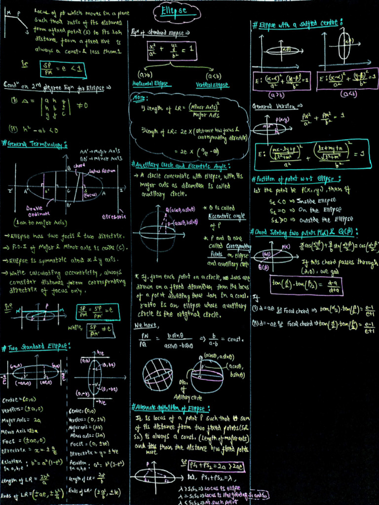 (@bohring - Bot) Ellipse (R) | PDF