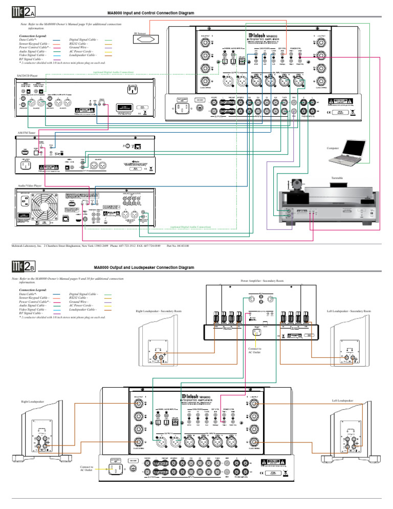 MA8000 Connection Diagram Guide | PDF | Cable Television | Electricity
