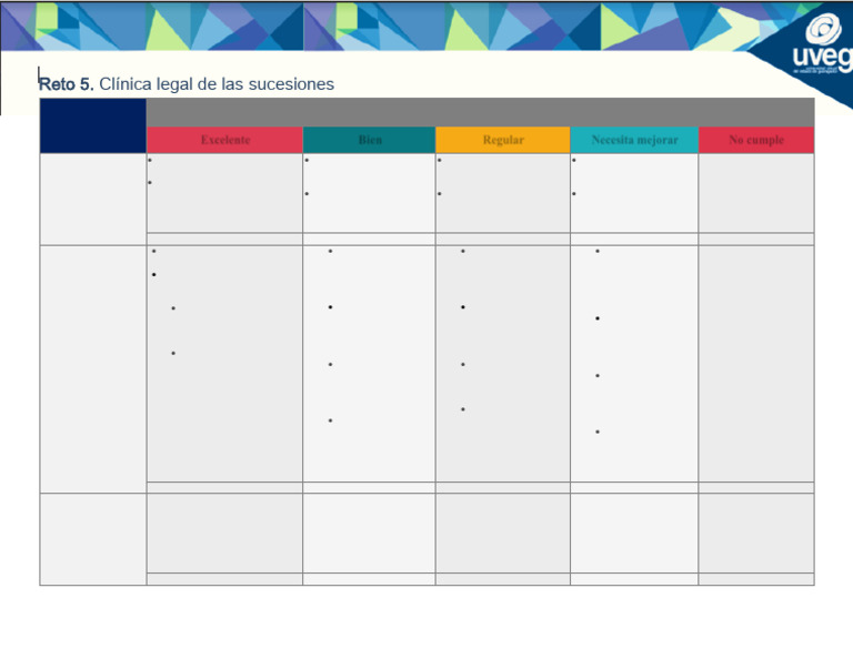 DFP U3 R5 Rubrica | PDF