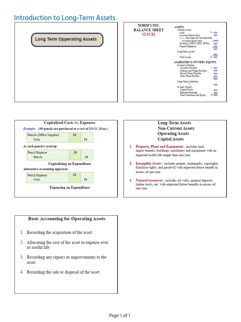 L8 Long-Term+Operating+Assets | PDF | Book Value | Depreciation
