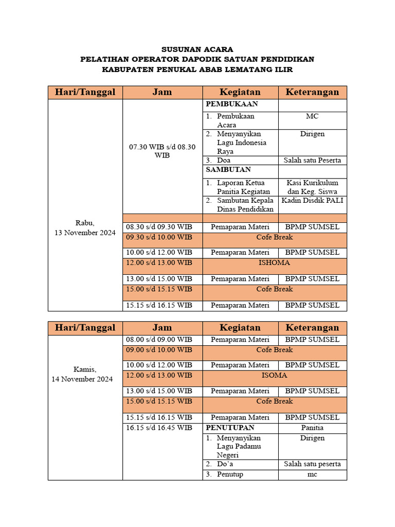 Jadwal Dan Biodata Peserta Pelatihan Operator Dapodik | PDF