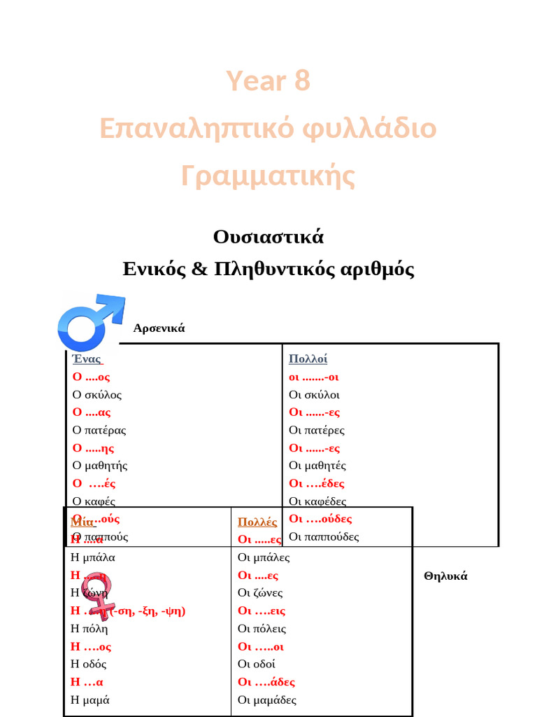Υ8 - Επαναληπτικό φυλλάδιο Γραμματικής | PDF