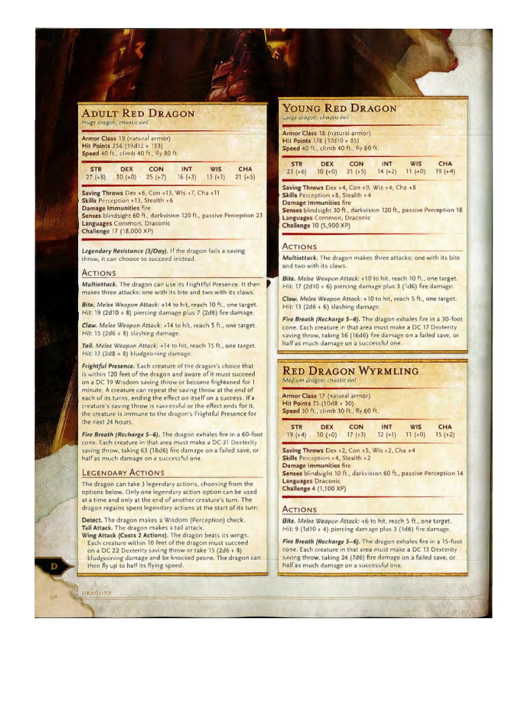 Monster Manual | PDF