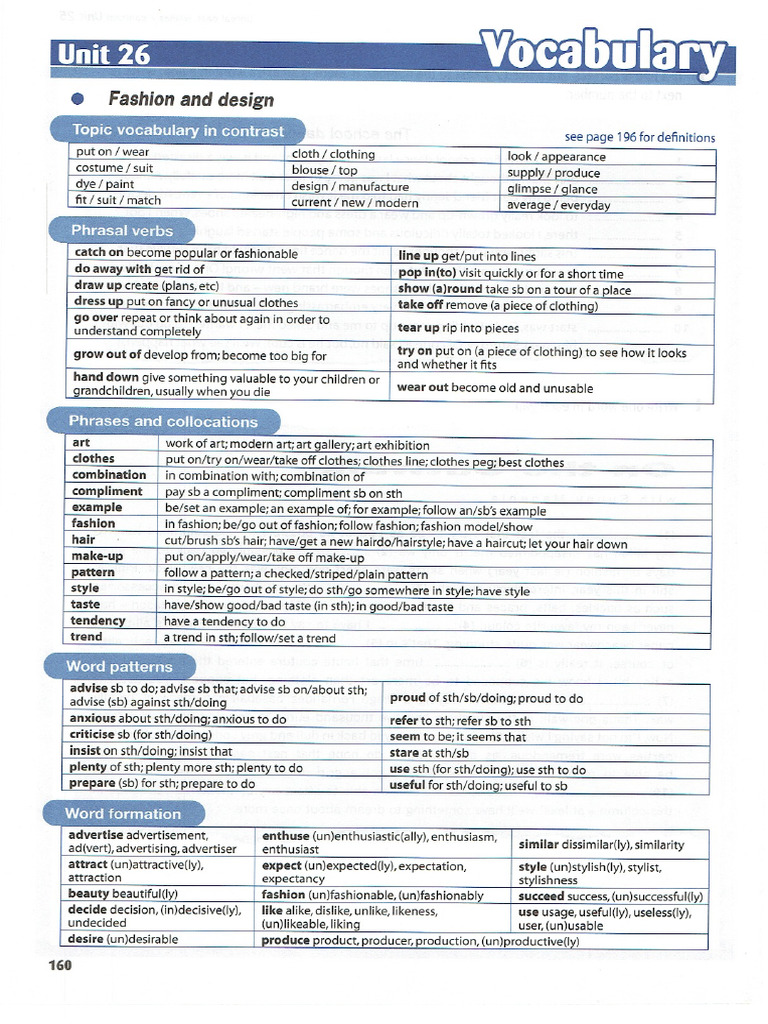 26 Voc Fashion Design | PDF