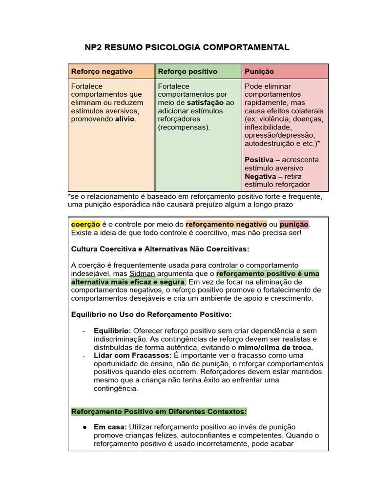 NP2 Resumo Psicologia Comportamental | PDF | Behaviorismo | Comportamento