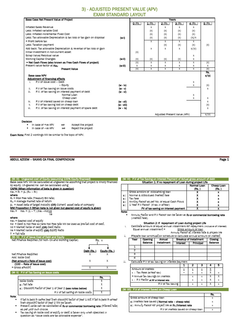4 - Updated APV Summary Sheet | PDF | Debt | Interest