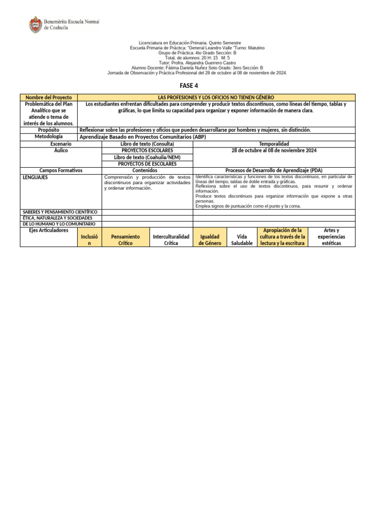 Las Profesiones - Abpc | PDF | Evaluación | Maestros