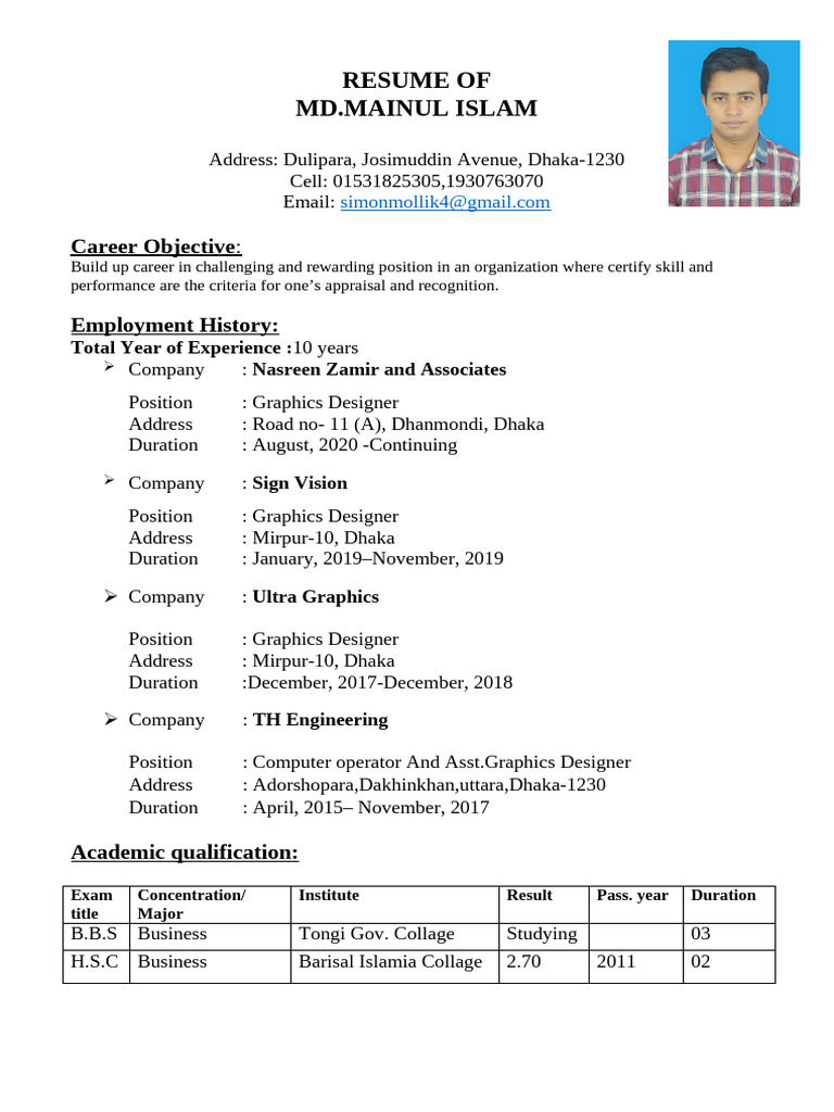 CV MD. Mainul Islam Update 2024 | PDF | Computing
