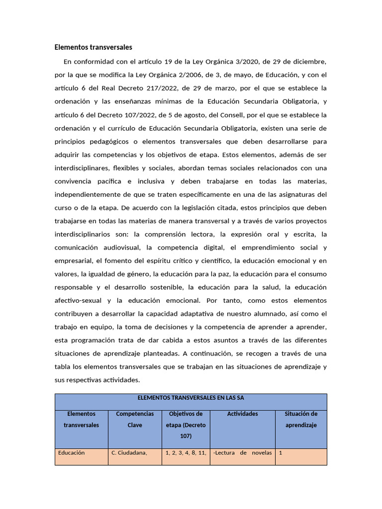 11 y 12 Elementos Transversales y Act Comp | PDF | Federico García Lorca | Plan de estudios