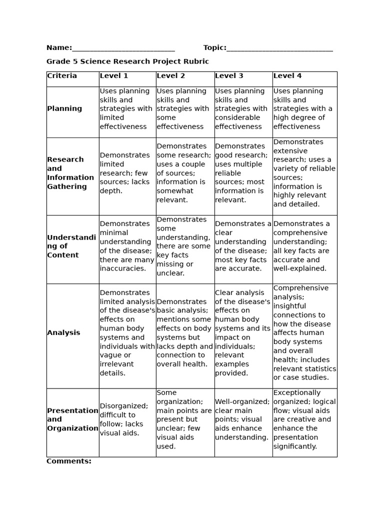 Rubric science grade5 | PDF | Cognition | Cognitive Science