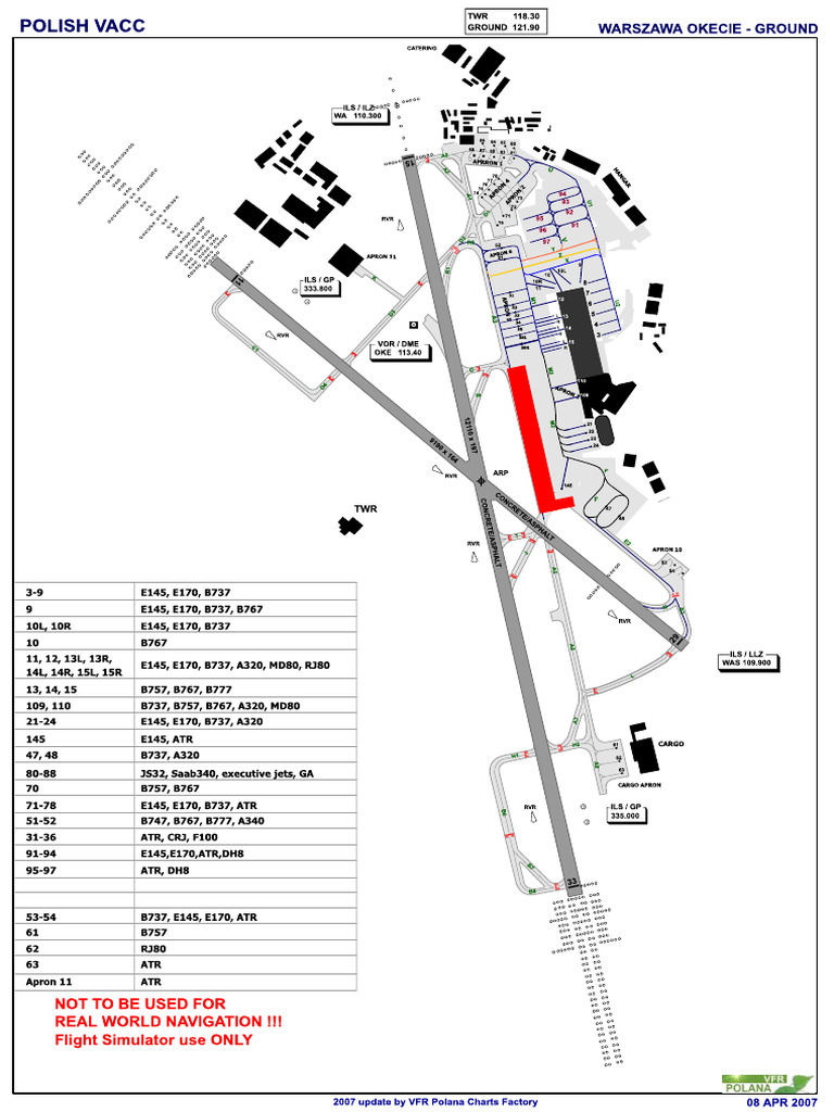 Epwa GND IV 2007 | PDF