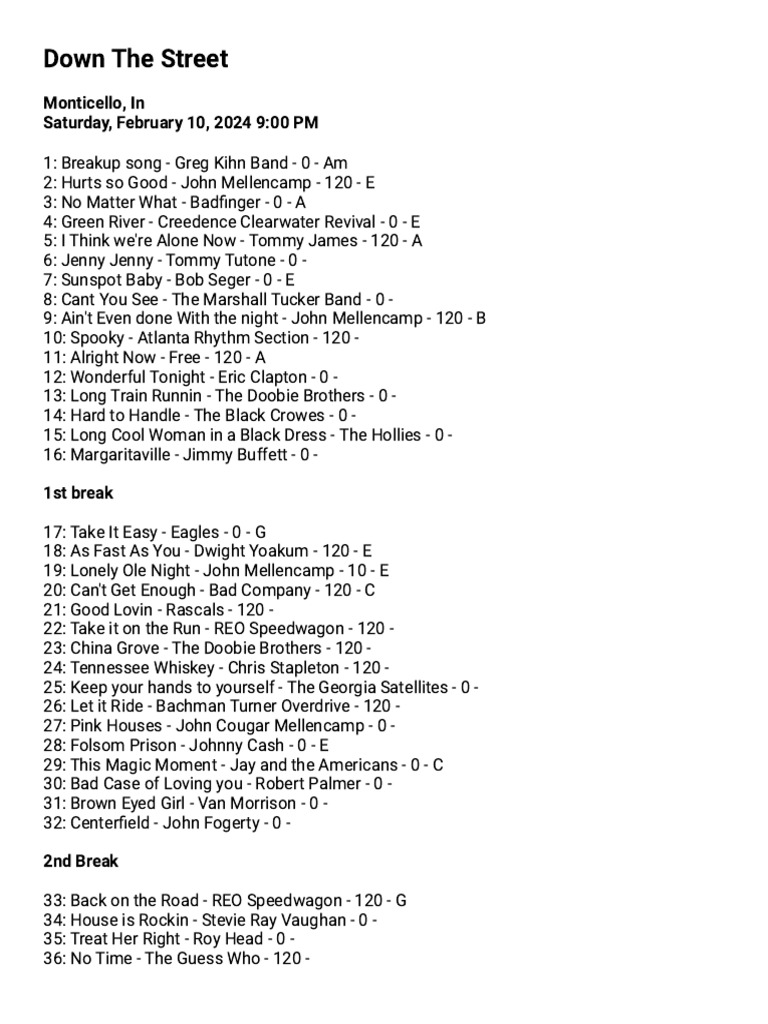 Setlist Helper Document PDF | PDF | Sound Recording | American Musicians