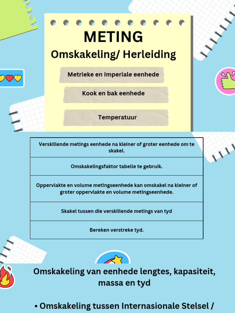 METING Omskakeling Lengte - Massa - Volume - Kook en Bak - Temp | PDF