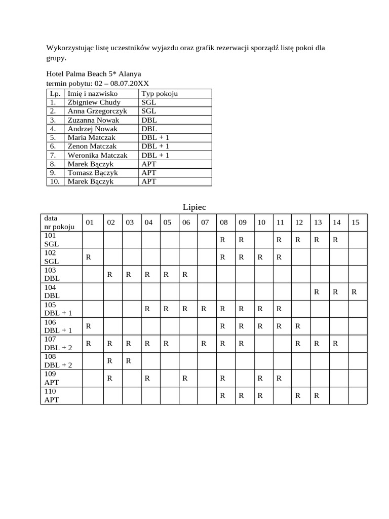 Rooming List | PDF