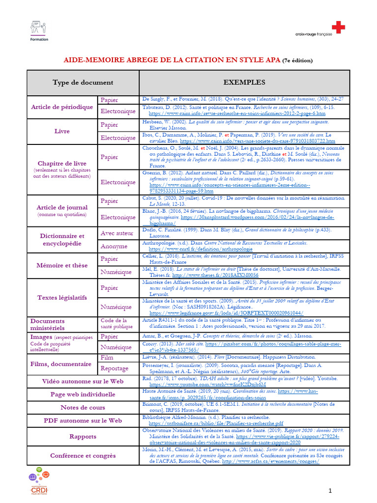 Guide de citation en style APA 7e éd. | PDF | Allaitement | Internet