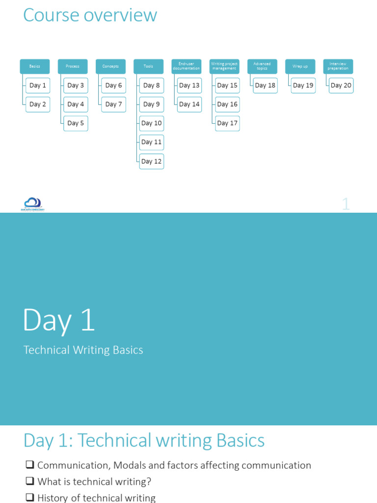 Day 1-Technical Writing Basics | PDF | Communication | Nonverbal Communication
