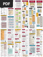 ALSO Mnemonic Laminate Cards 2023 | PDF | Obstetrics | Medical Specialties
