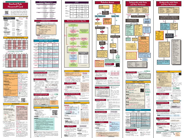 Housestaff Pocket Pediatric Card 2022 | PDF | Cardiopulmonary ...