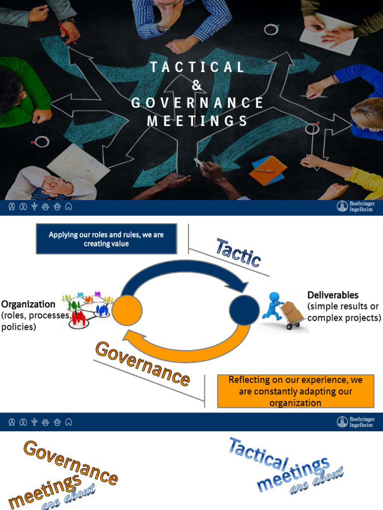 Tactical and Governance Meetings Rev | PDF | Governance | Reason