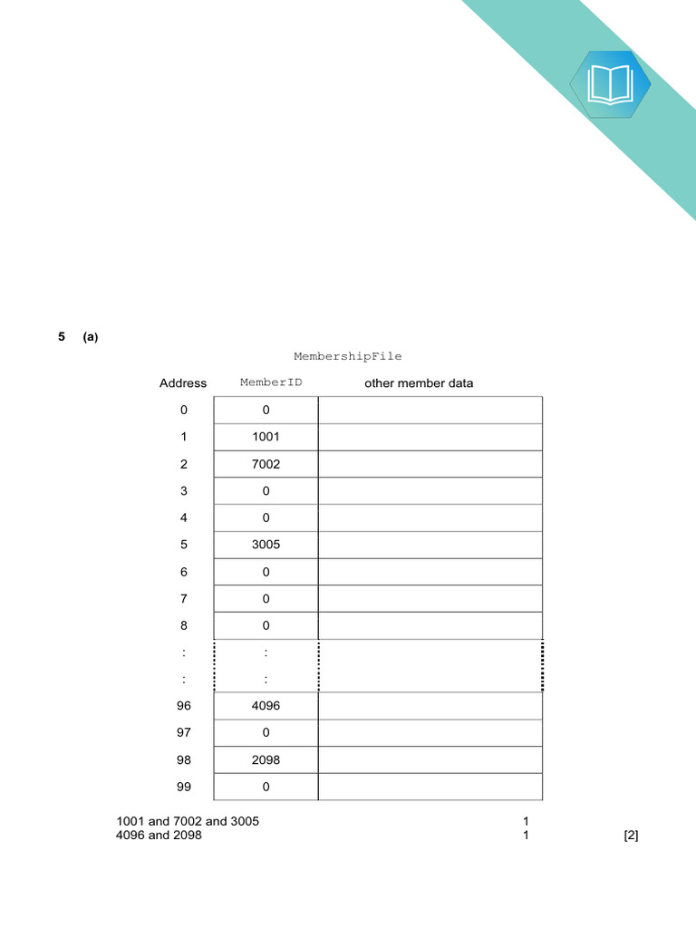 4 3 2 Answers Pdf Constructor Object Oriented Programming Programming