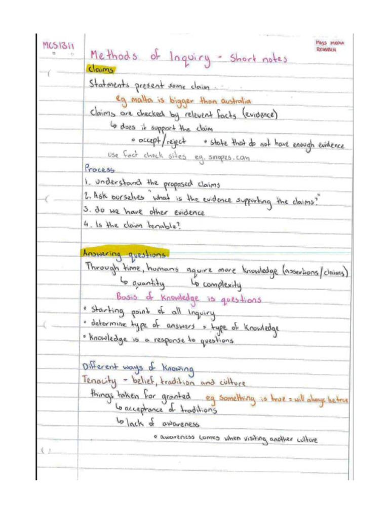 Methods of Inquiry - Short Notes (Theory) | PDF