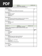 2025 Grade 12 Mathematical Literacy Scope | PDF | Probability | Measurement