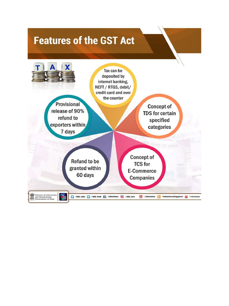 GST 3 | PDF