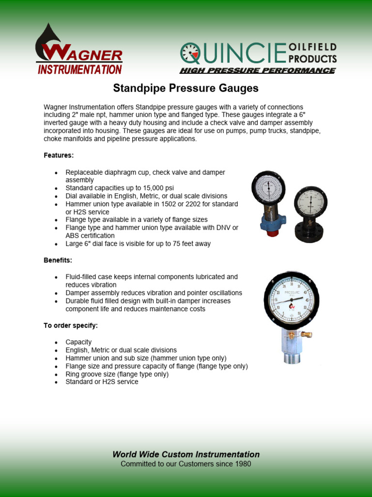 Standpipe Pressure Gauges | PDF