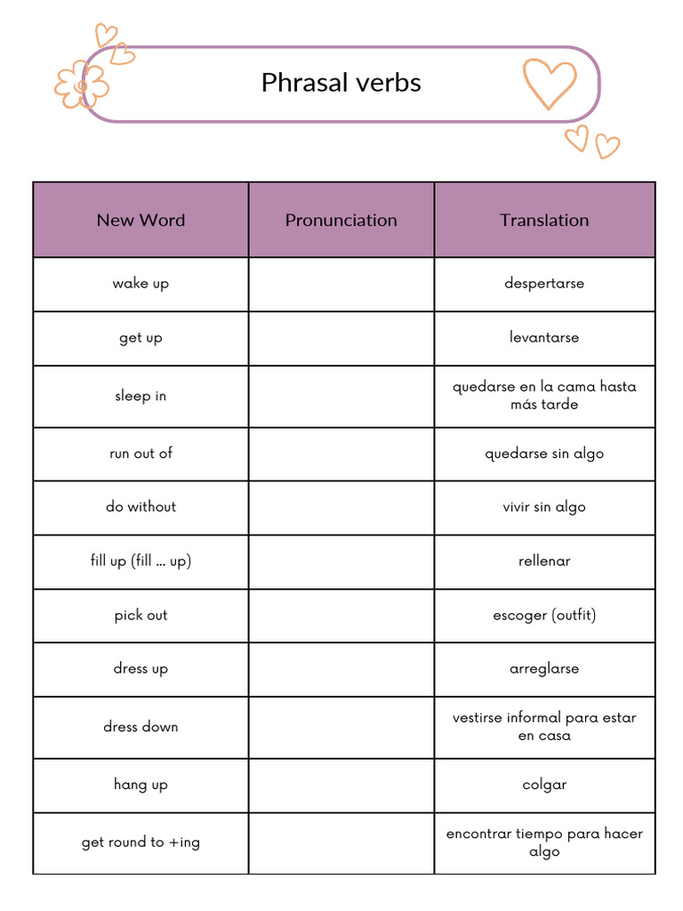 English Class | PDF | Linguistic Typology | Semantic Units