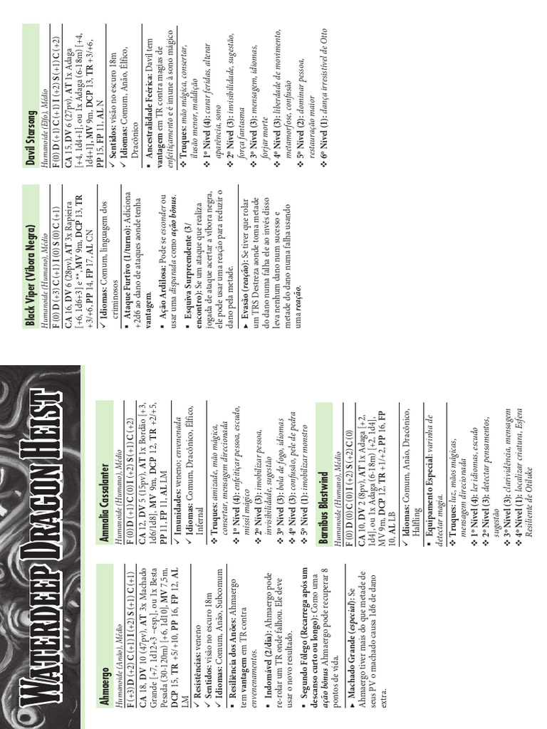 PdMs Waterdeep Dragon Heist - Book | PDF