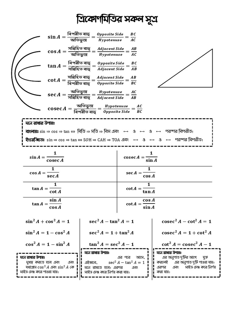 Trigonometry All Formula Updated | PDF