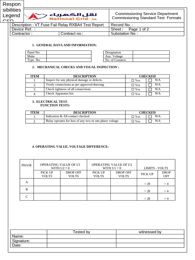 VT Fuse Relay Test Report | PDF | Fuse (Electrical) | Relay