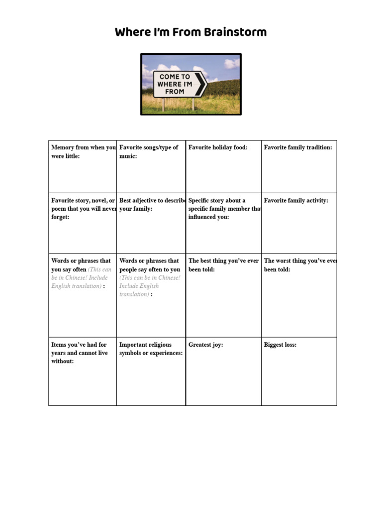 Where Im From Brainstorm | PDF
