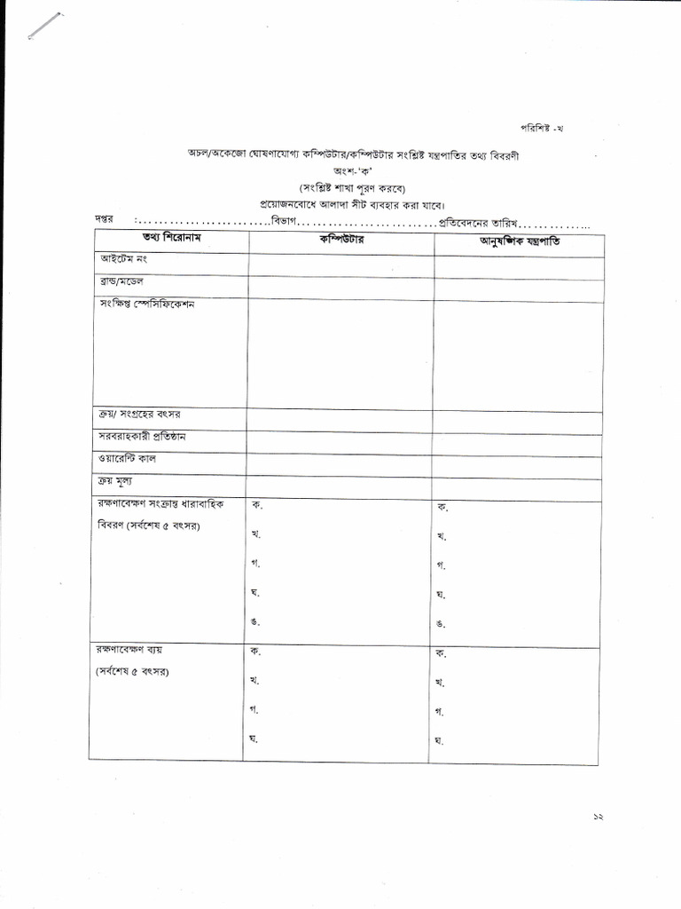 ICT Goods Damage Declaration Form | PDF