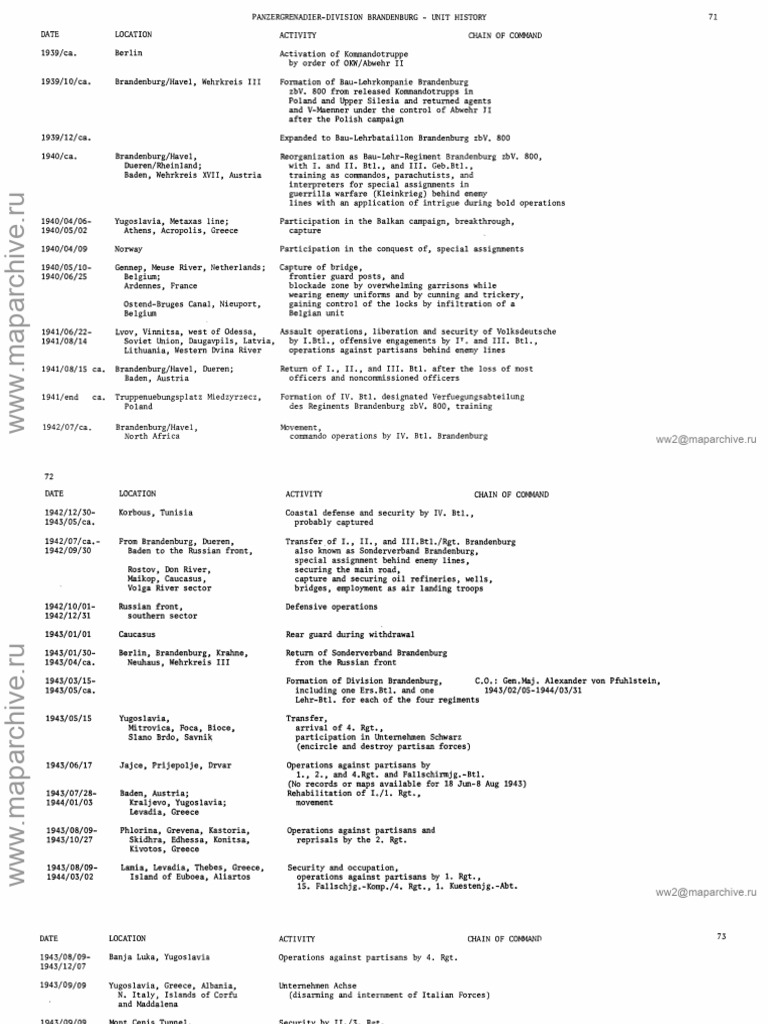 Brandenburg Division History | PDF | Military Units And Formations ...